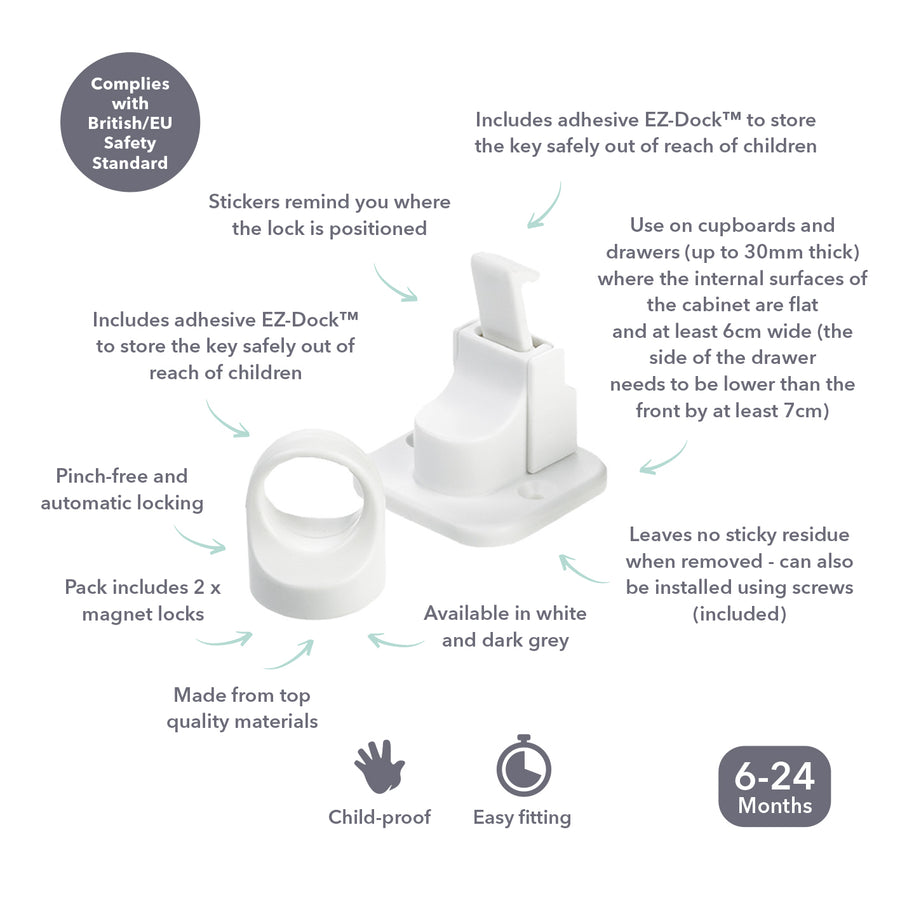 Invisible Magnet Locks – Mini First Aid